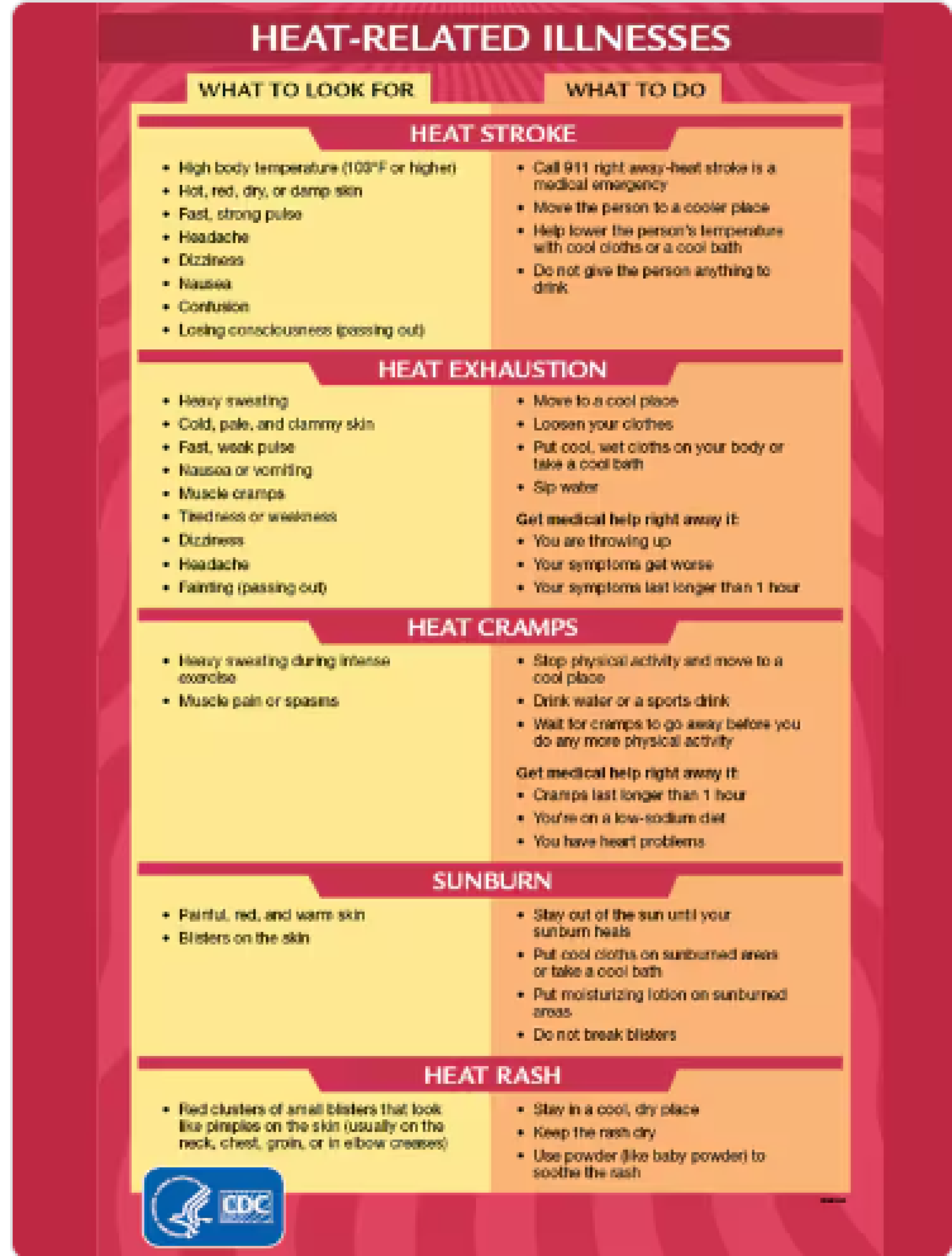 Extreme Heat - EMA - Jasper County, Iowa